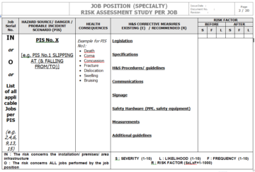 RISK ASSESSMENT IN MAINTENANCE ACTIVITIES: A SPECIALIZED METHODOLOGY ...